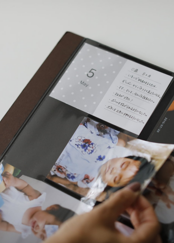 忙しくてもずっと続く。かぞくのとっておきアルバム（L版写真） – OURHOME